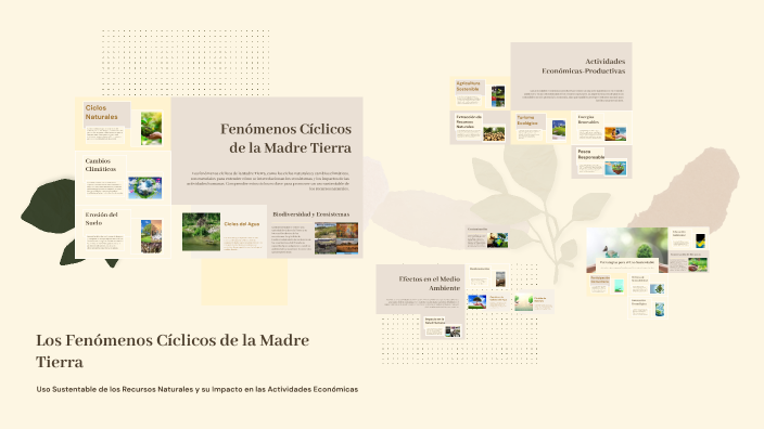 Los Fenómenos Cíclicos de la Madre Tierra by Annel Vallejos on Prezi