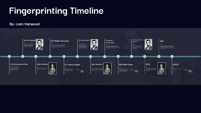 Fingerprinting Timeline by Liam Harwood on Prezi