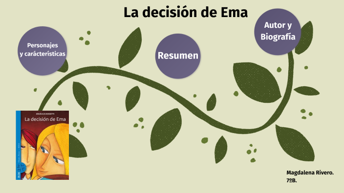 La decisión de Ema by Cami Rosso on Prezi