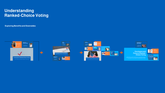 Understanding Ranked-Choice Voting by BJ Wainwright on Prezi