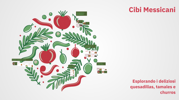 Cibi Messicani by ale costa on Prezi
