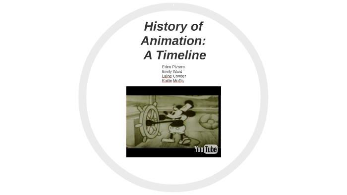History of Animation: Timeline by Erica Pizarro on Prezi