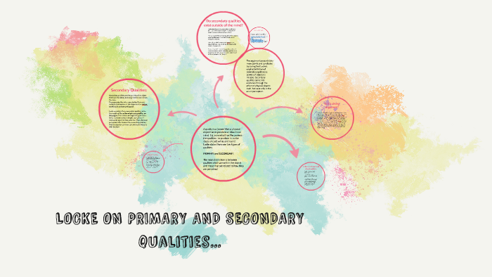 LOCKE on primary and secondary qualities... by Brooke Edwards on Prezi