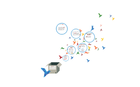 The Berdache Tradition by Eric Serrano on Prezi