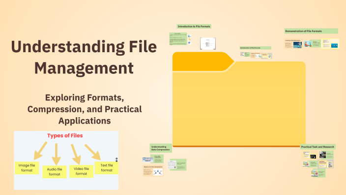 Understanding File Management by Beksultan Alimzhanov on Prezi