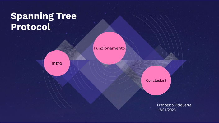 Spanning Tree Protocol by FRANCESCO VICIGUERRA on Prezi