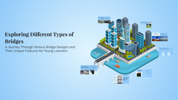 Exploring Different Types of Bridges by Keegan Jurgensen on Prezi