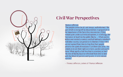 Civil War Perspectives by on Prezi