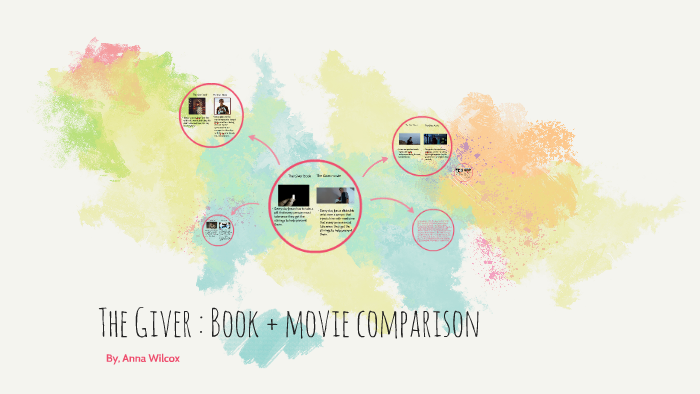 The Giver Book+ movie comparison by Anna Wilcox