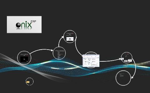 Que es un ERP, Onix ERP by Alejandro Castro on Prezi