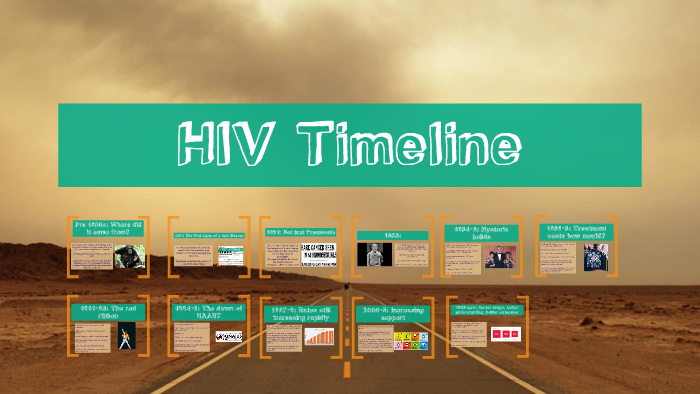 HIV Timeline by Sam Fielding