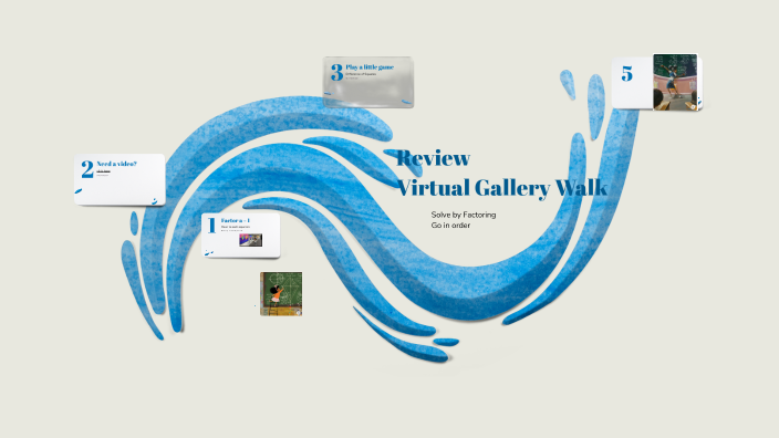 Virtual Gallery Walk - Solve by Factoring by Myla Sparks on Prezi