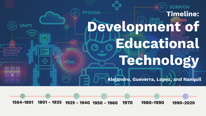 Development of Educational Technology Timeline by ALYSSA NANQUIL on Prezi