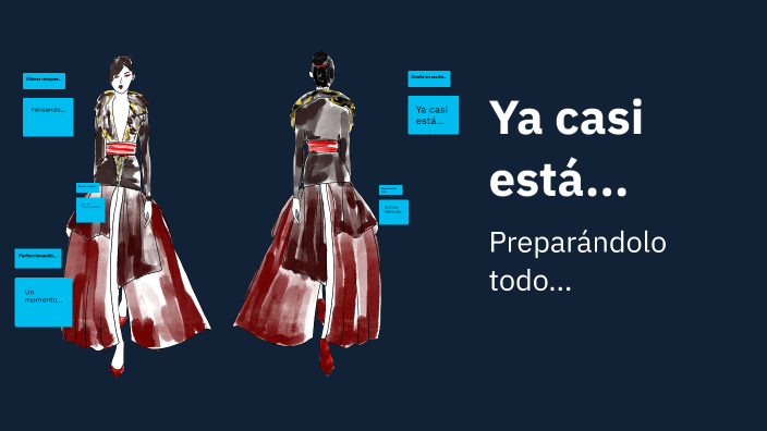 Impacto de la Moda Rápida by Danna Ricaurte on Prezi