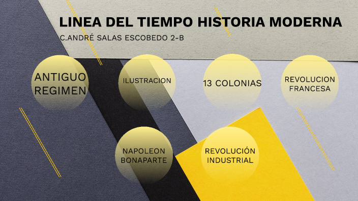 PROYECTO HISTORIA by Andre Escobedo on Prezi