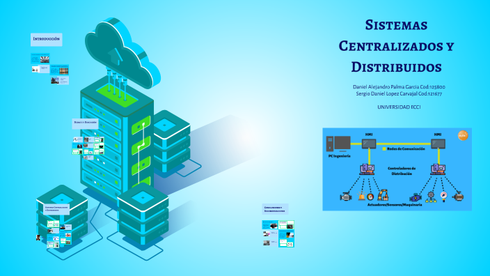 Sistemas Centralizados y Distribuidos by sergio Daniel Lopez Carvajal ...