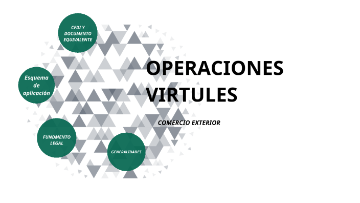 OPERACIONES VIRTUALES by Edna Marcela Martinez Lopez on Prezi