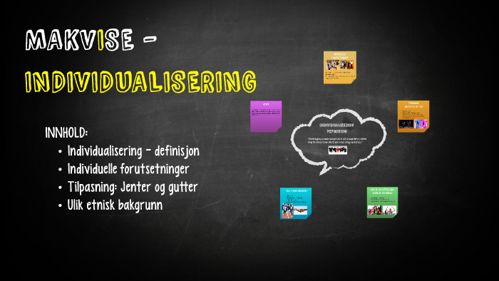 MAKVISE - INDIVIDUALISERING by Amalia Aufles on Prezi