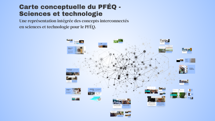 Carte conceptuelle du PFÉQ - Sciences et technologie by Nasser Bensefia ...