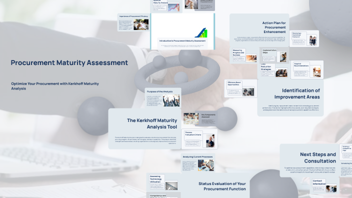 Procurement Maturity Assessment by Jan Janek on Prezi