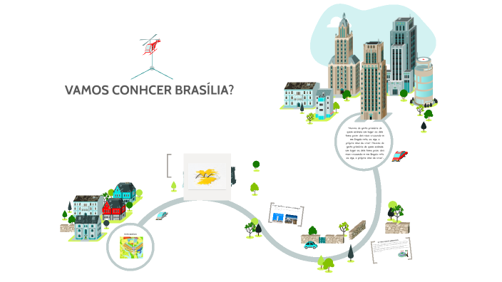 VAMOS CONHCER BRASÍLIA? by GASPARINA DOS REIS FERREIRA on Prezi