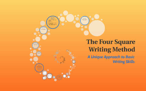 Four Square Writing Method by Sara Lobaugh on Prezi