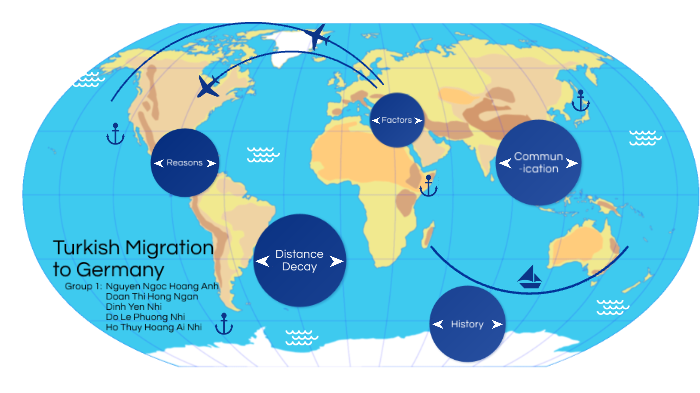 Turkish Migration to Germany by Strawberry Pound Cake on Prezi