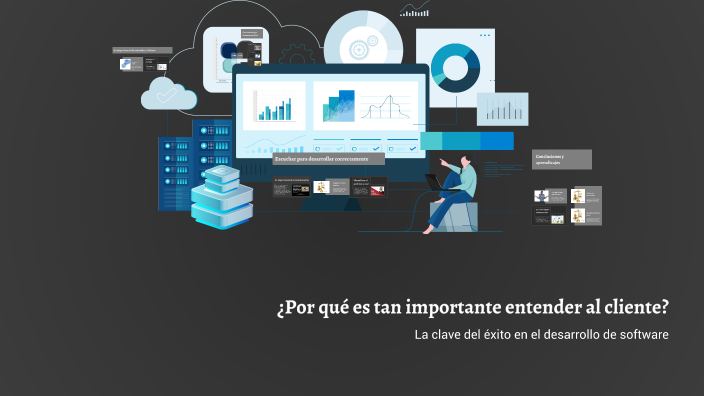 ¿Por qué es tan importante entender al cliente? by saray ramirez on Prezi