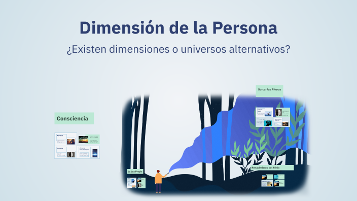 Dimensión de la Persona by Rolando Rivera Castillo on Prezi
