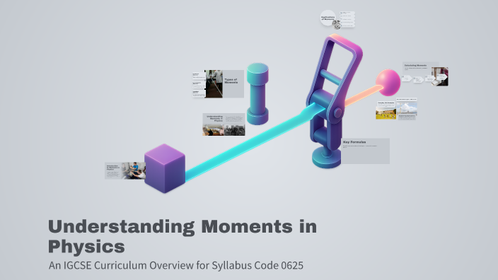 Understanding Moments in Physics by Anum on Prezi