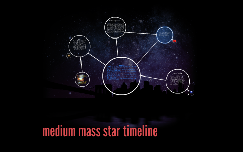 medium mass star timeline by Ana Alves on Prezi