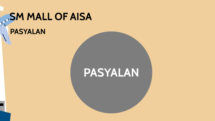 PASYALAN - SM MALL OF AISA by Kurt wystan GUEVARA on Prezi