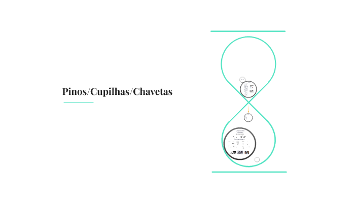 O que é uma chaveta? by Mateus Del Conte