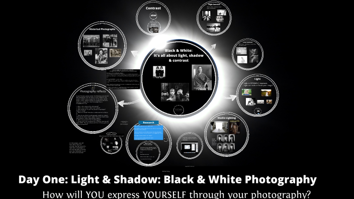 2024 Black & White Photography by Melanie Rapp on Prezi