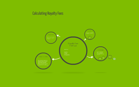 Calculating Royalty Fees by on Prezi
