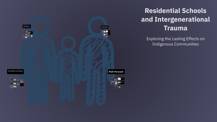 Residential Schools and Intergenerational Trauma by Stephanie baptiste ...
