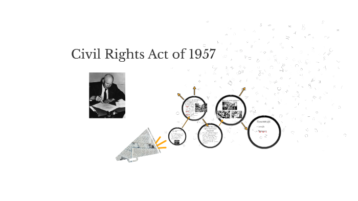 Civil Rights Act of 1957 by Brooke Elliott on Prezi