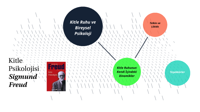 Sigmund Freud Kitle Psikolojisi by Berat Yağız Canpolat on Prezi