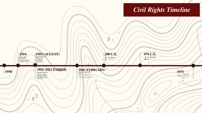 Civil Rights Timeline by Jenny OToole on Prezi