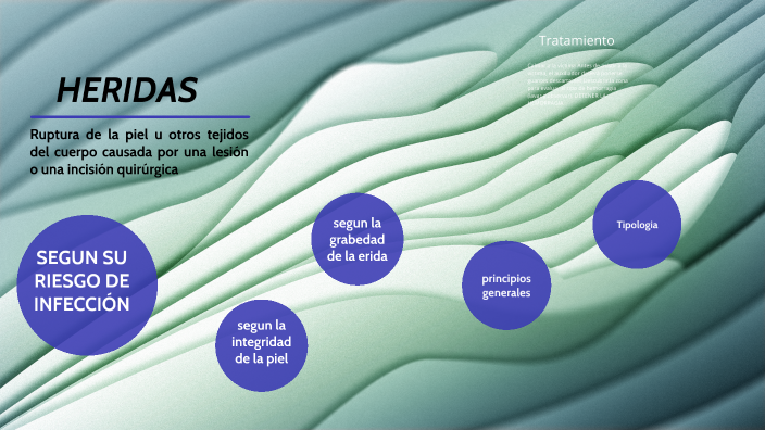 HERIDAS by Jonathan Cedillo loja on Prezi