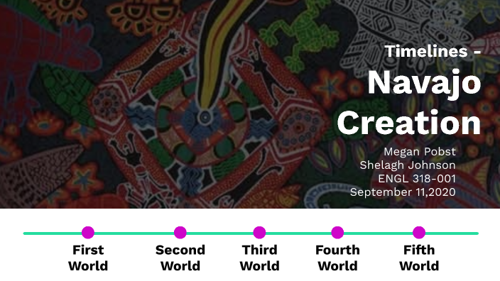 Navajo Creation Story Timeline by Meg Pobst on Prezi
