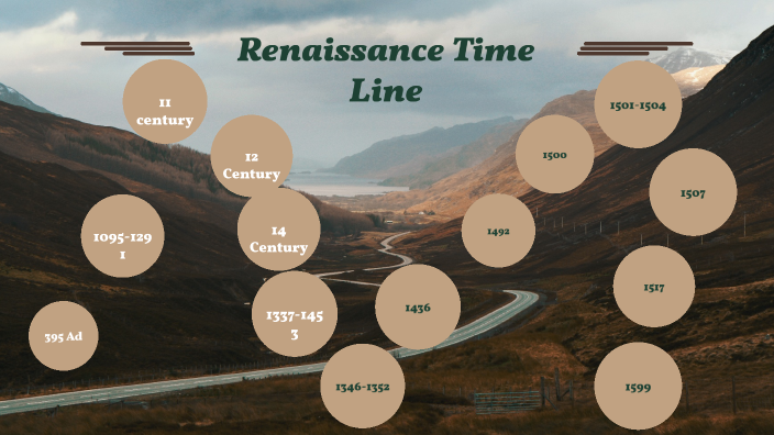 Renaissance Time Line by Karis Degenstein on Prezi