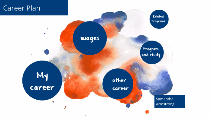 Career Poster project by Samantha armstorng on Prezi
