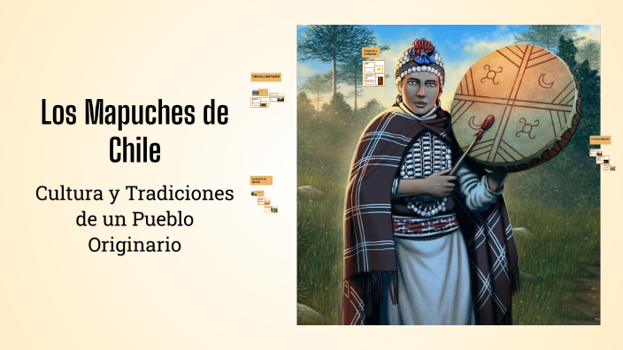 Los Mapuches de Chile by Amalia galeas on Prezi