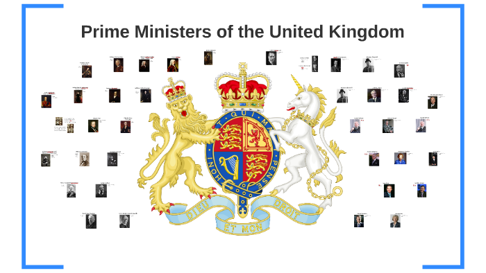 Prime Ministers of the United Kingdom by Prof Nick on Prezi