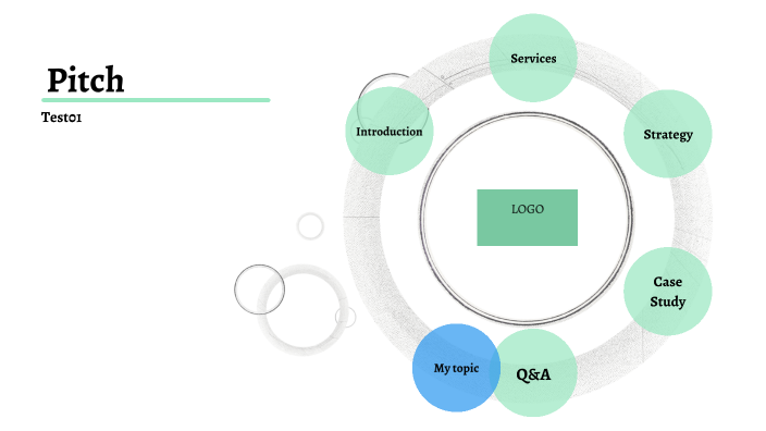 Test Pitch by Christophe Cransveld on Prezi