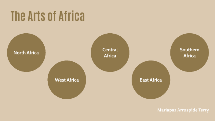 Assignment 4.6 The Arts of Africa by Mariapaz Arróspide Terry on Prezi