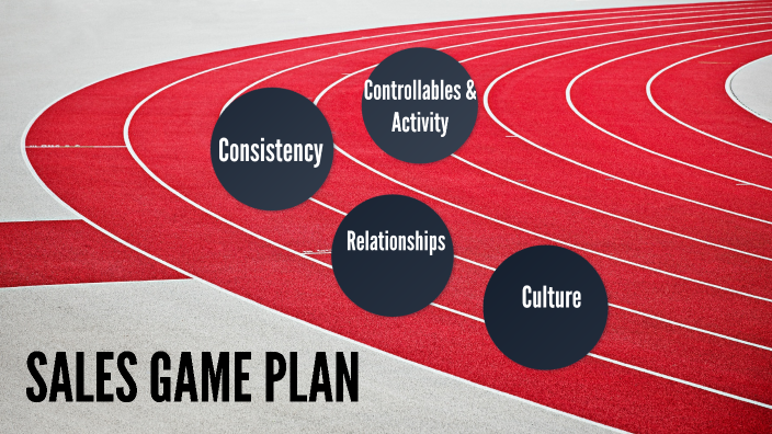 Game Plan by michael williams on Prezi