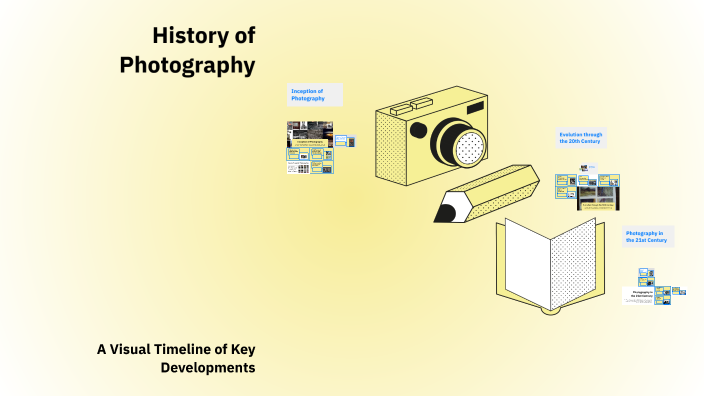 History of Photography by Janice Kim on Prezi