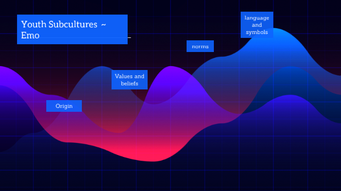 Youth subcultures by Lisa Beltz on Prezi